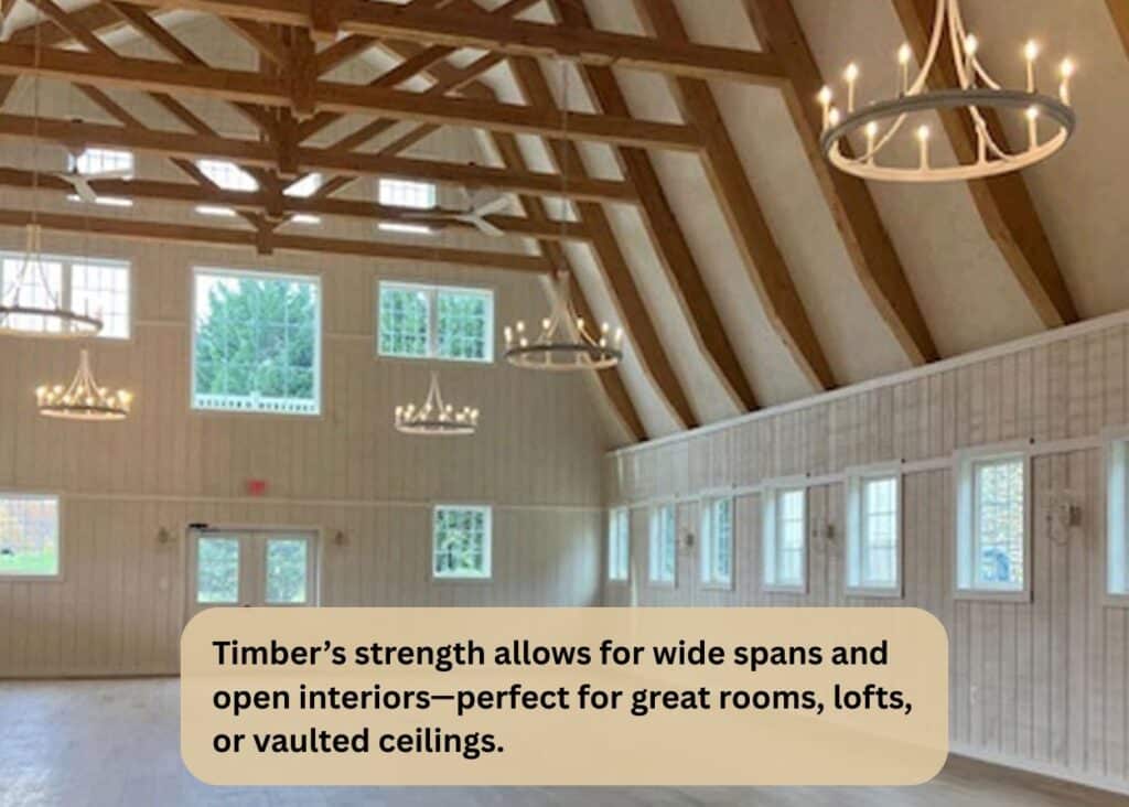 Pros and Cons of Heavy Timber Construction - Tuscarora Timber Frame